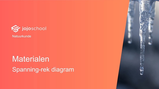Spanning, rek-diagram | Natuurkunde | Uitleg & Video's